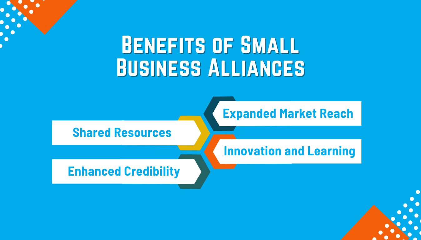 Small Business Alliance: What It Is and How to Build One